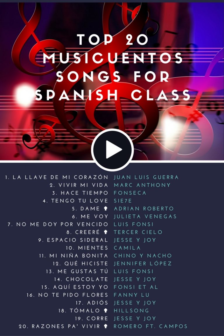 Best of 2016, #2: Top 20 Songs for Spanish Class | Musicuentos